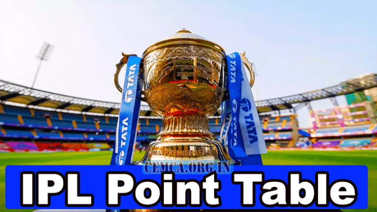 IPL Points Table 2024, Team Wise Rankings (Updated Today) Net Run Rate ...