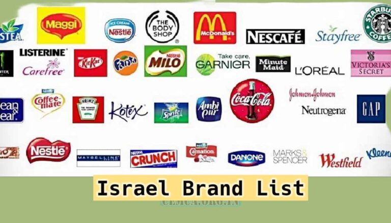 Israel Brand List – Israeli Products in India, Famous Companies 2025