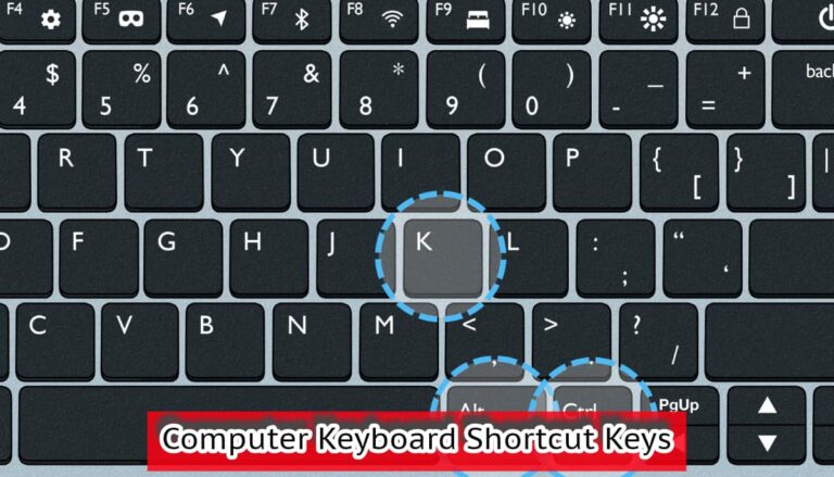Computer Keyboard Shortcut Keys List (A to Z), Shortcut Keys For Window ...