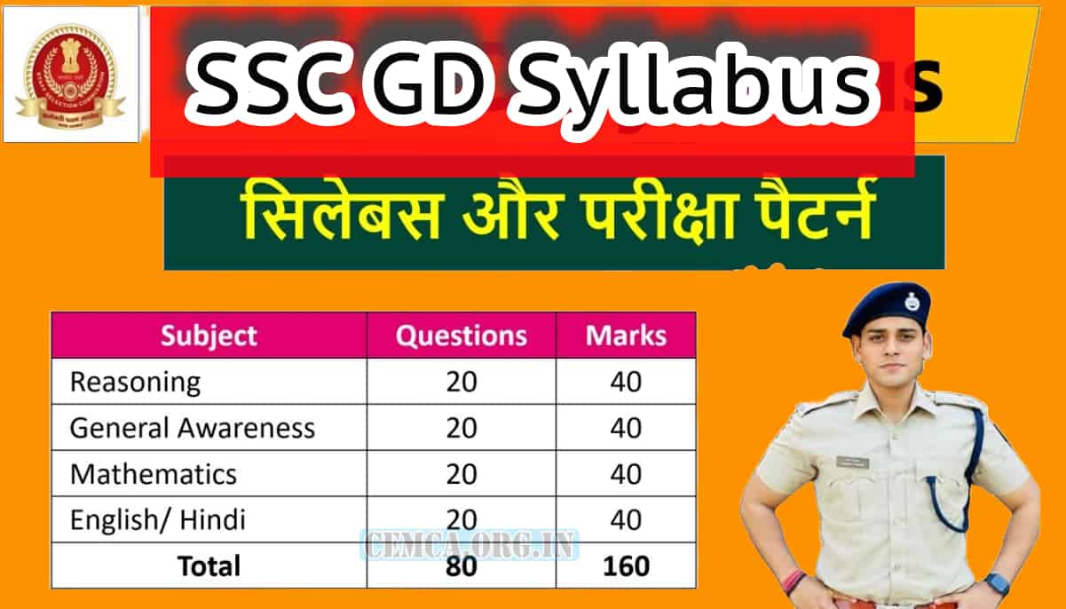 SSC GD Syllabus 2024 And Exam Pattern in Hindi & English, Subject Wise Syllabus